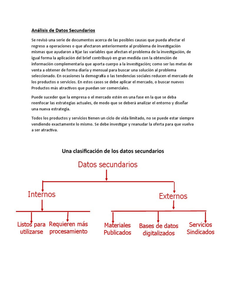 Análisis de Datos Secundarios | PDF | Mercado (economía) | Bases de datos
