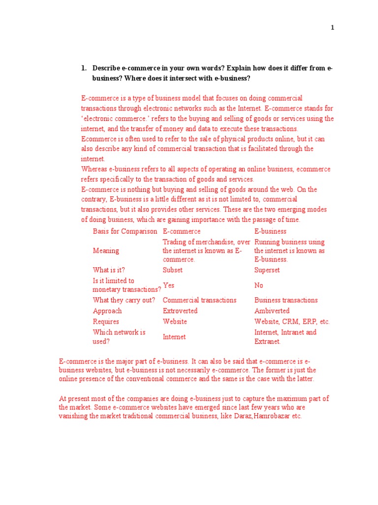 EIT - Assignment 1 - Sunita Shrestha - Checked | PDF | E Commerce | Electronic Business