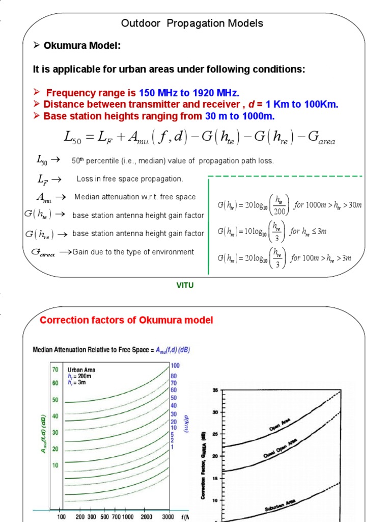 14.outdoor Propagation Models 14 | PDF | Broadcasting | Waves