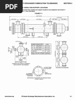 Telltale Hole Guidelines for Reinforcement Pads | PDF