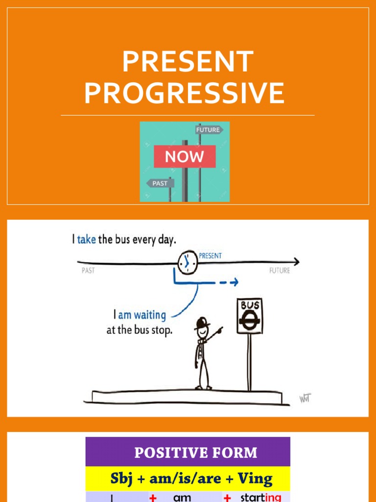Present Progressive Fun Activities Games Grammar Drills Grammar Guides ...