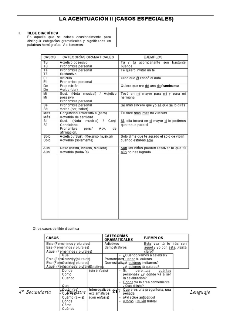 La acentuación de palabras especiales: casos específicos de tilde ...