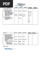 CSR Project Proposal Format-1 | PDF | Corporate Social Responsibility ...