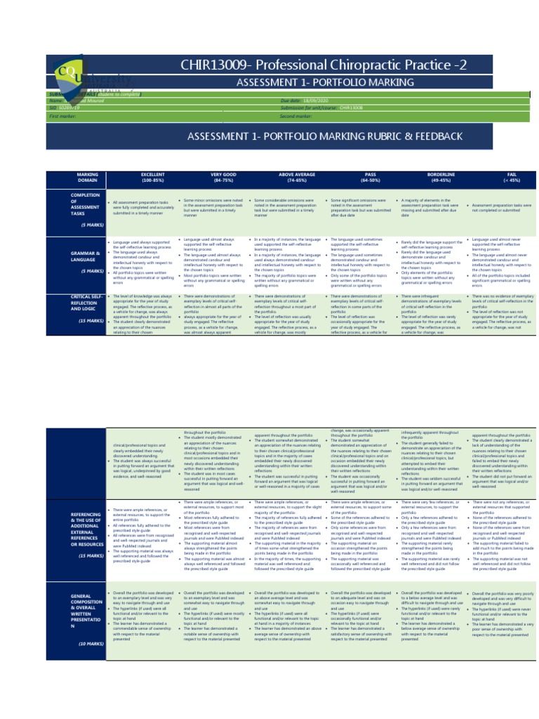 Rubric Reflective Portfolio 2020 | PDF | Rubric (Academic) | Argument