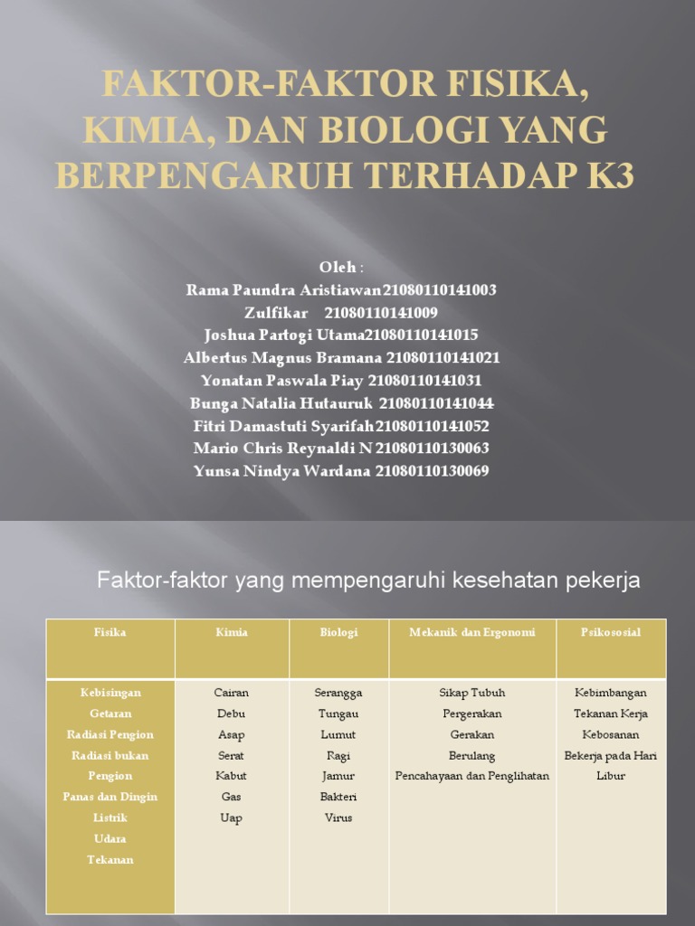 Faktor Faktor Fisika Kimia Dan Biologi Yang | PDF