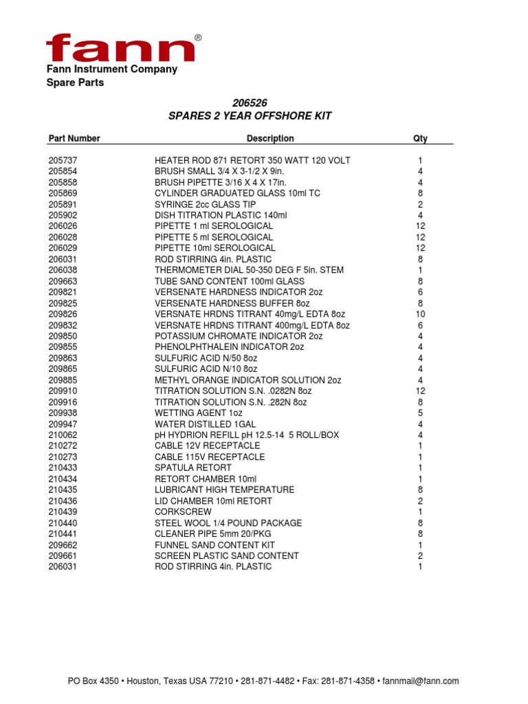 Fann Instrument Company Spare Parts: 206526 Spares 2 Year Offshore Kit ...