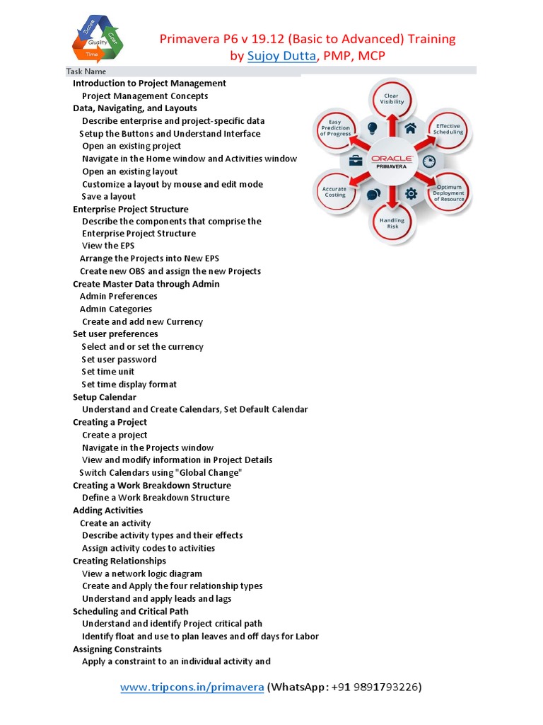 Primavera P6 V 19.12 (Basic To Advanced) Training | PDF | Project ...