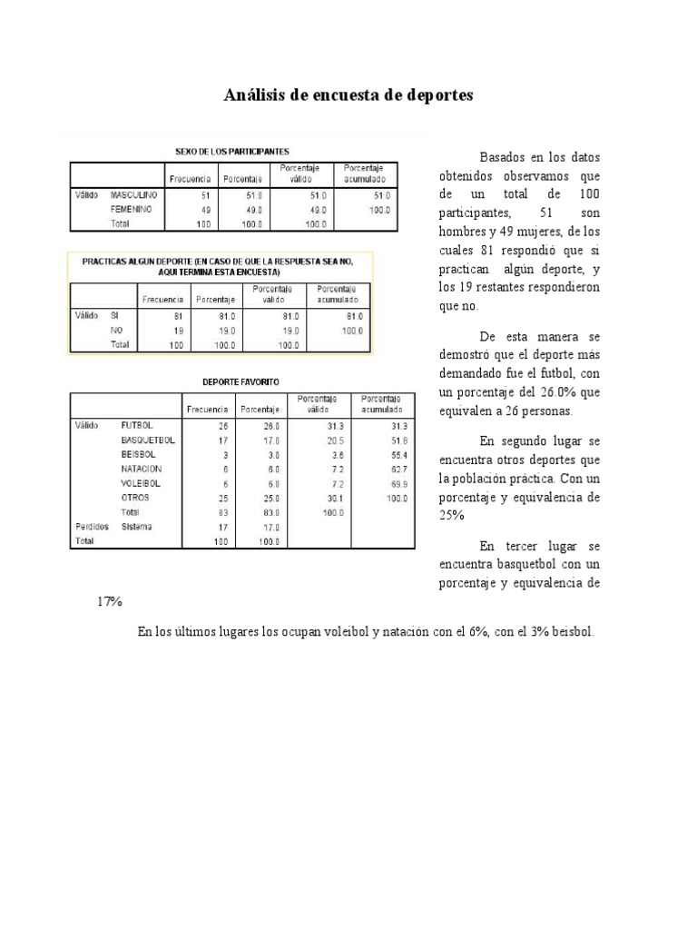 Análisis de Encuesta de Deportes | PDF | Ocio | Deportes