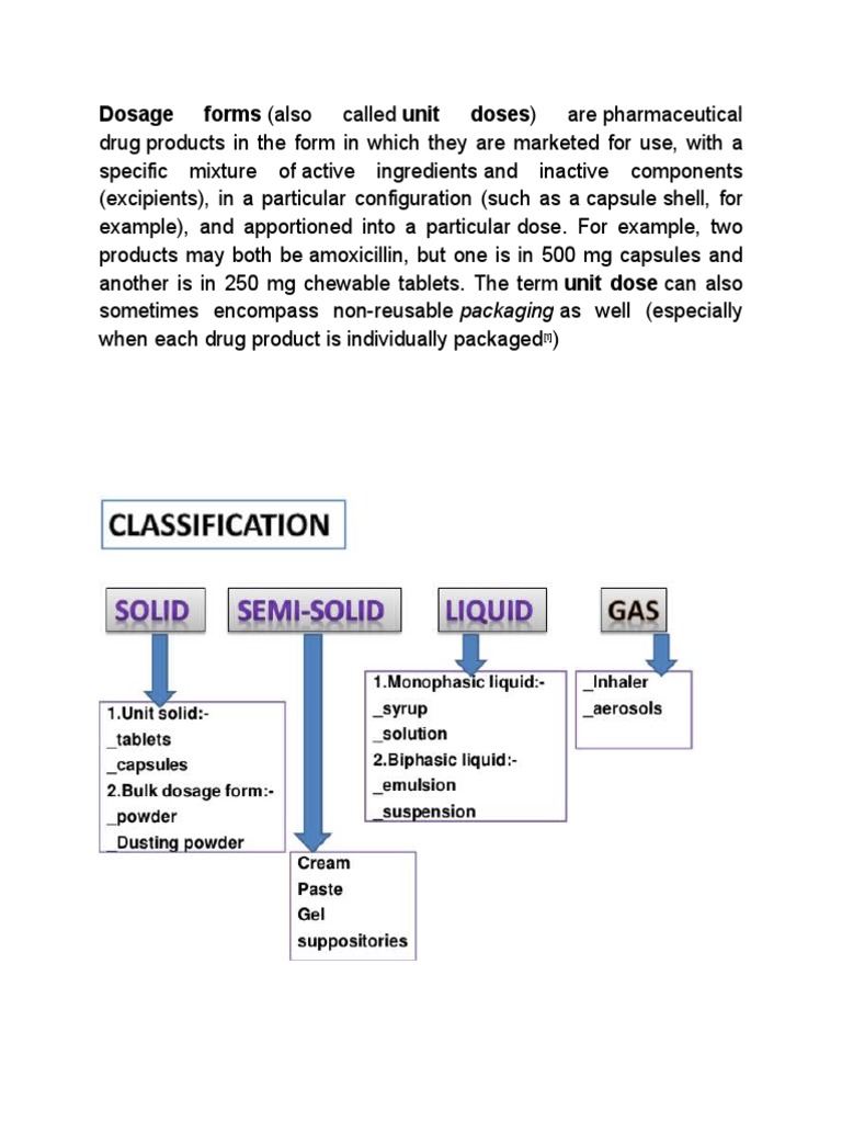 Dosage Forms (Also Called Unit Doses) Are Pharmaceutical | PDF | Tablet ...