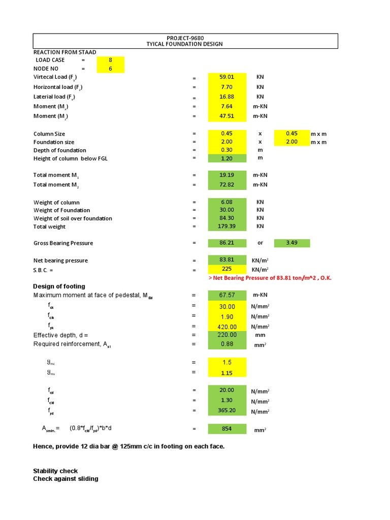Tyipical Foundation Design | PDF | Building Engineering | Mechanics