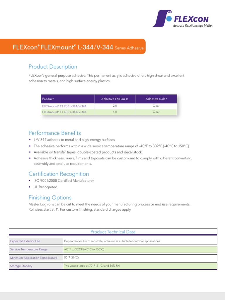 FLEXmount 344 Series Adhesives | PDF | Lamination | Adhesive