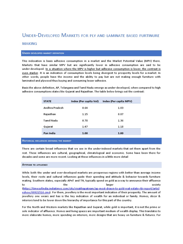 Underdeveloped Furniture Markets Analysis | PDF | Income | Economies