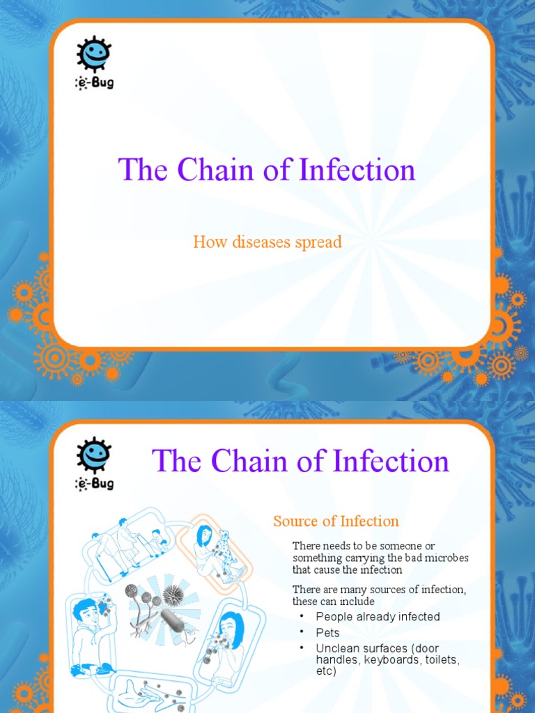 The Chain of Infection | PDF | Transmission (Medicine) | Infection
