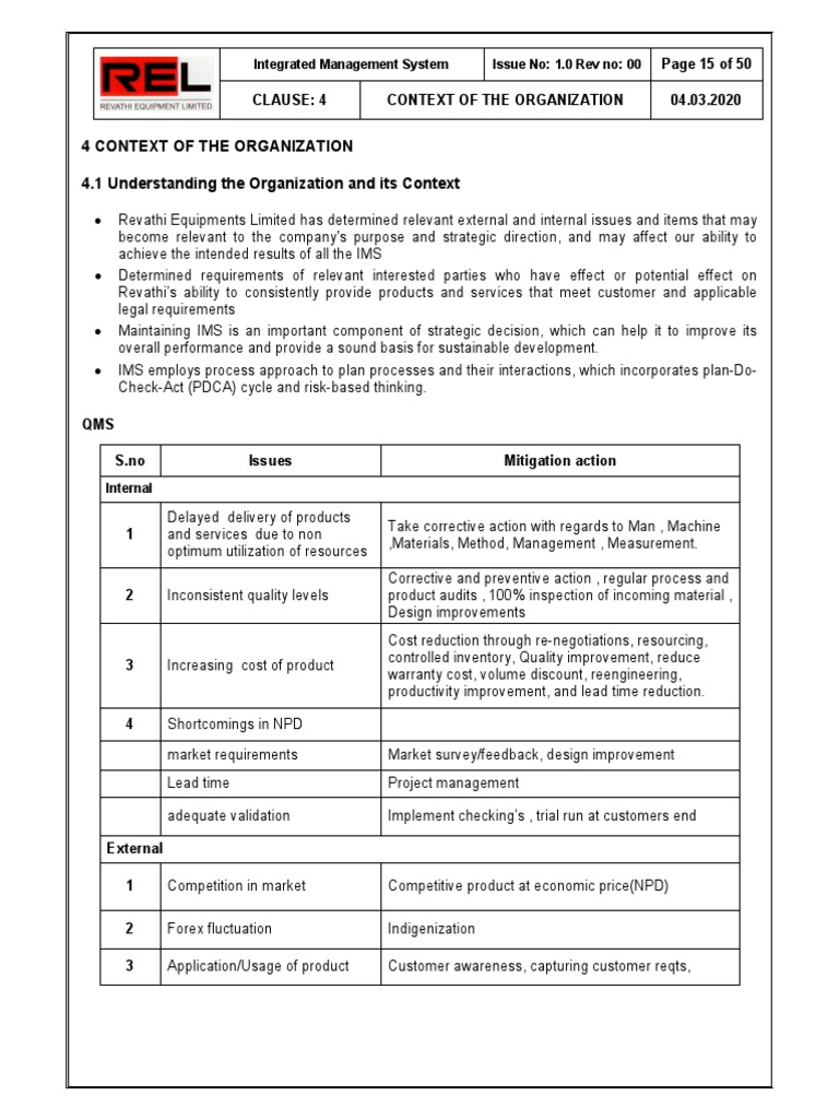 4 Context of The Organization 4.1 Understanding The Organization and ...