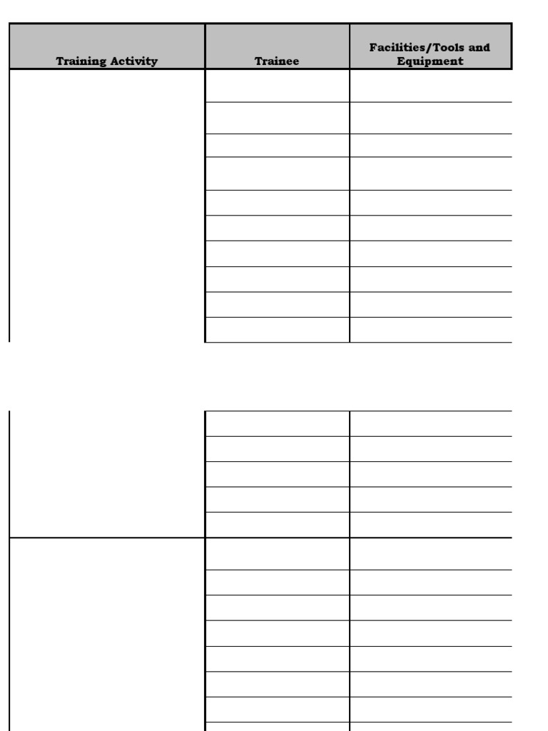 Training Activity Matrix | PDF