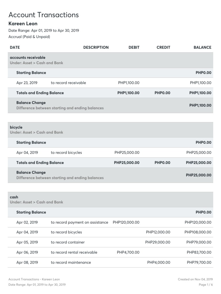 Account Transactions: Kareen Leon | PDF | Debits And Credits | Balance ...