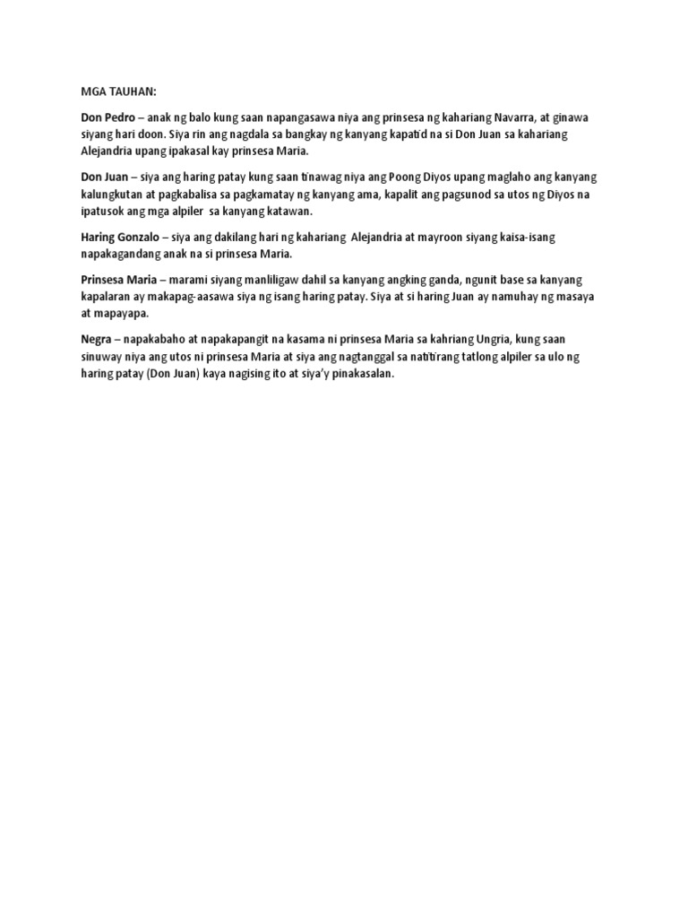 Haring Patay - Mga Tauhan | PDF