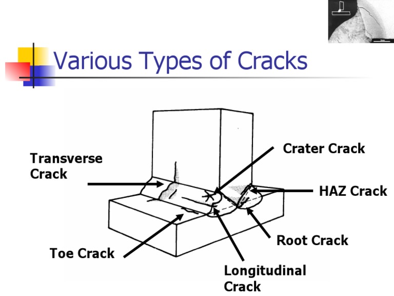 Types of Welding Cracks Explained | PDF