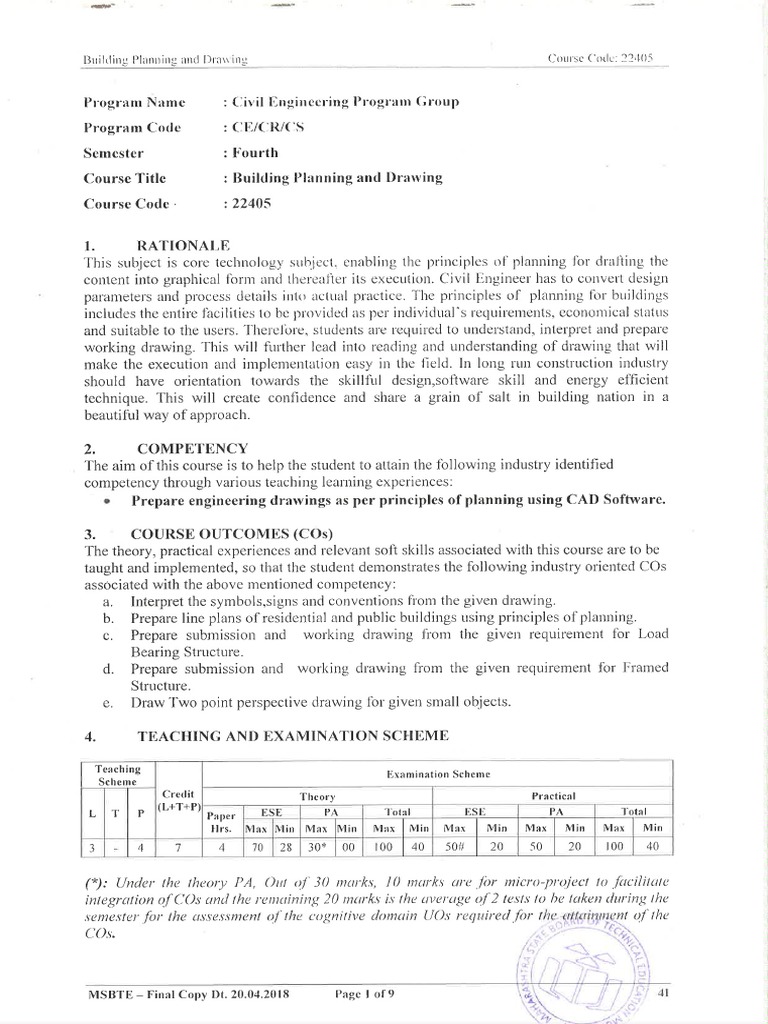 Building Planning and Drawing Syllabus | PDF