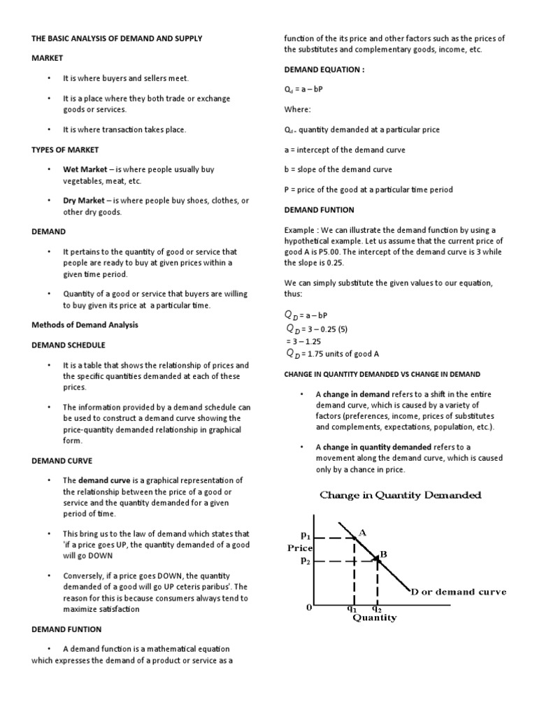 The Basic Analysis of Demand and Supply | PDF | Demand | Supply (Economics)