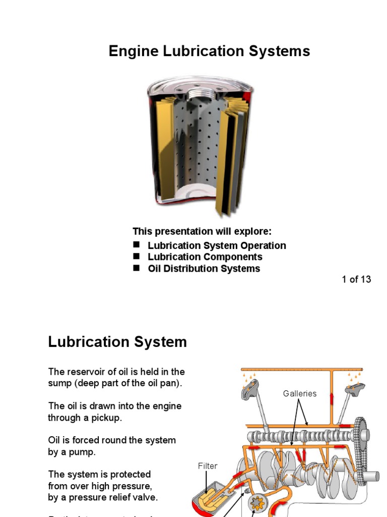 Engine Lubrication Systems Theory Support | PDF | Motor Oil | Pump