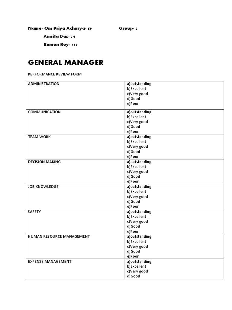 General Manager: Name-Om Priya Acharya - 59 Group - 2 Amrita Das - 74 ...