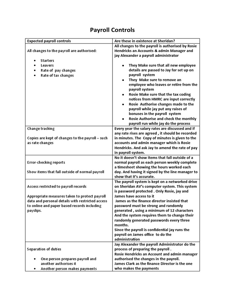 Assessing Payroll Controls at Sheridan AV: Ensuring Proper ...