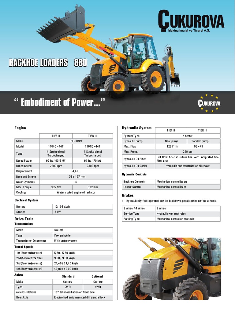 Çukurova 880 Backhoe Loader Specs | PDF | Loader (Equipment ...