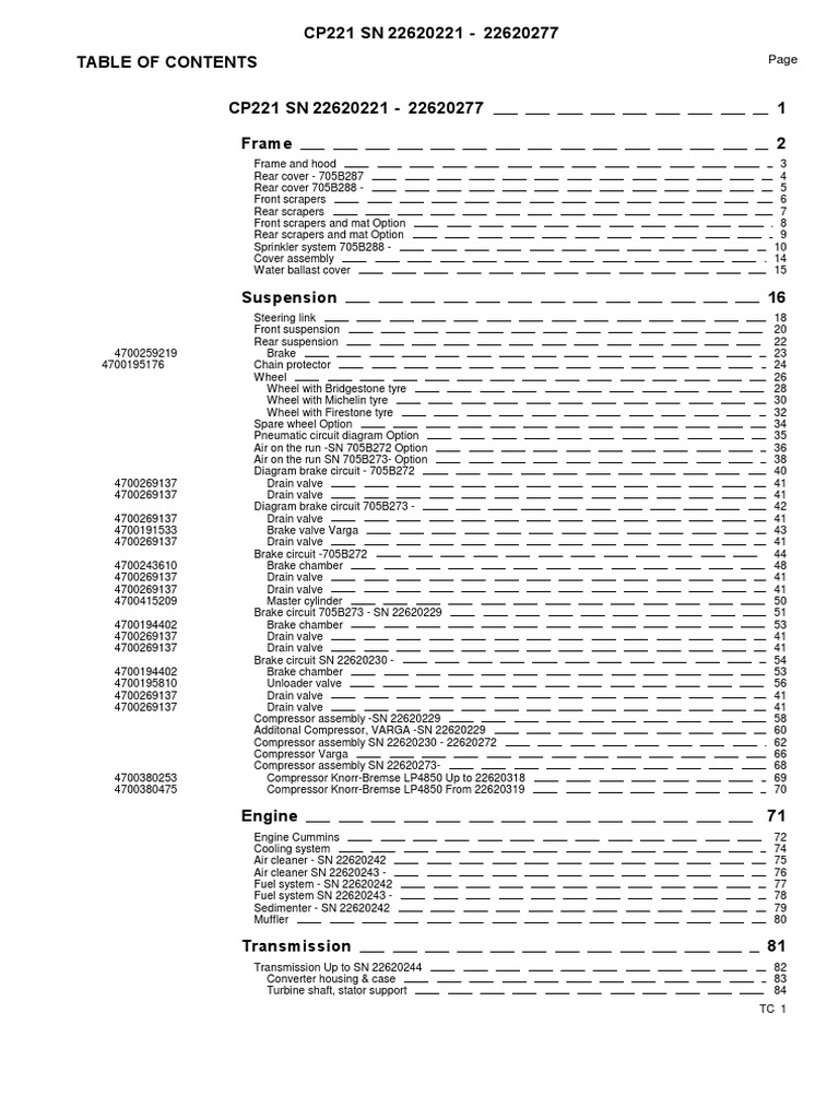 CP221 SN 22620221 - 22620277 | PDF | Transmission (Mechanics) | Tire