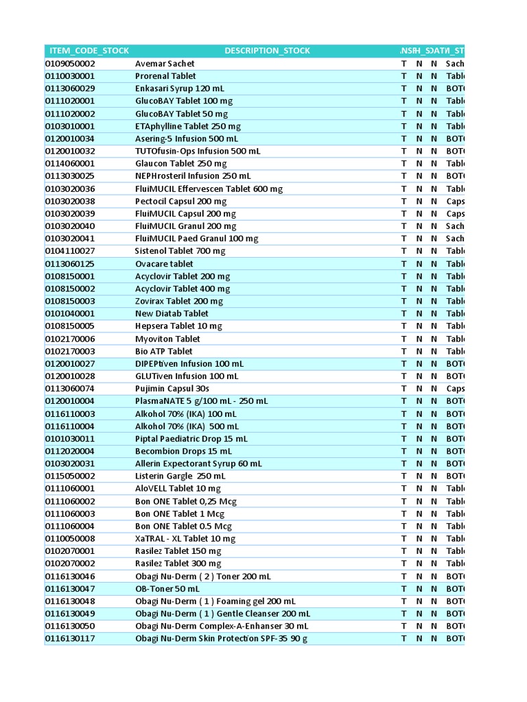 Aturan Pakai Obat Oral | PDF | Tablet (Pharmacy) | Drugs