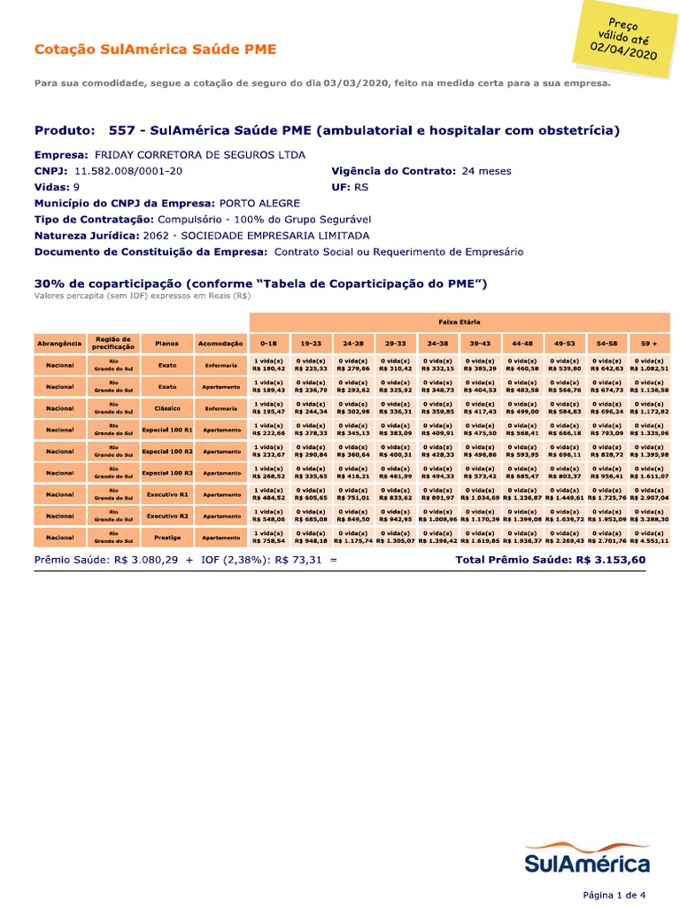 Documento Criptografado Inacessível | PDF