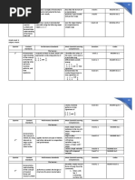 Math Melcs Grade 6 | PDF | Area | Equations