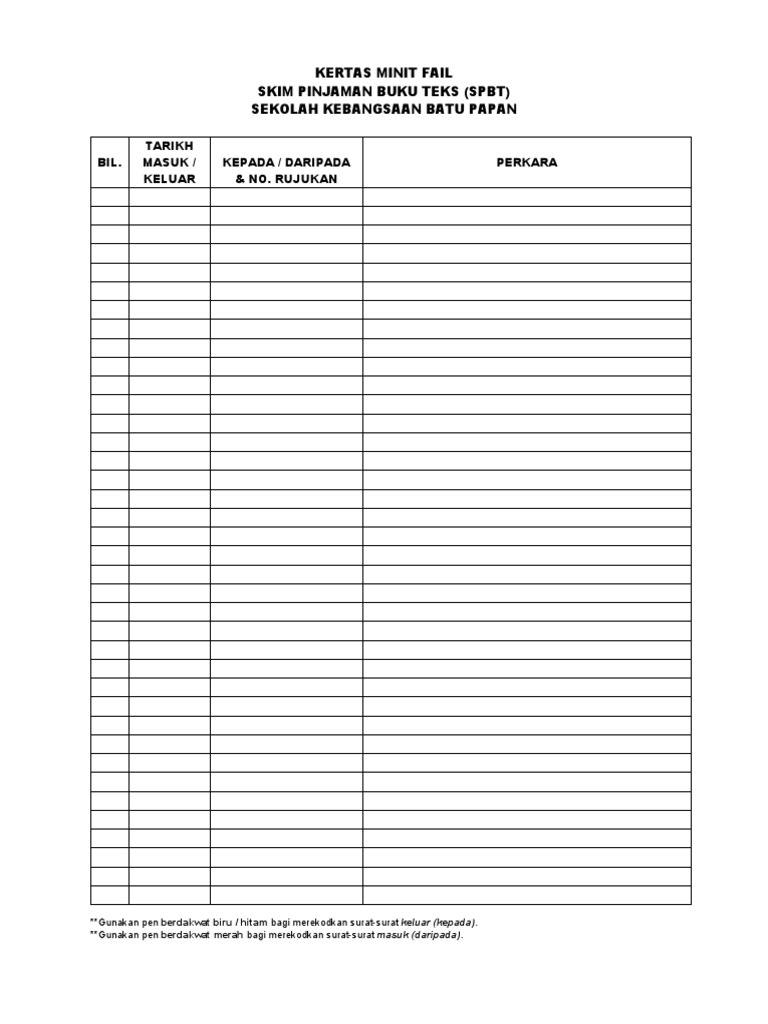 Kertas Minit Fail SPBT | PDF
