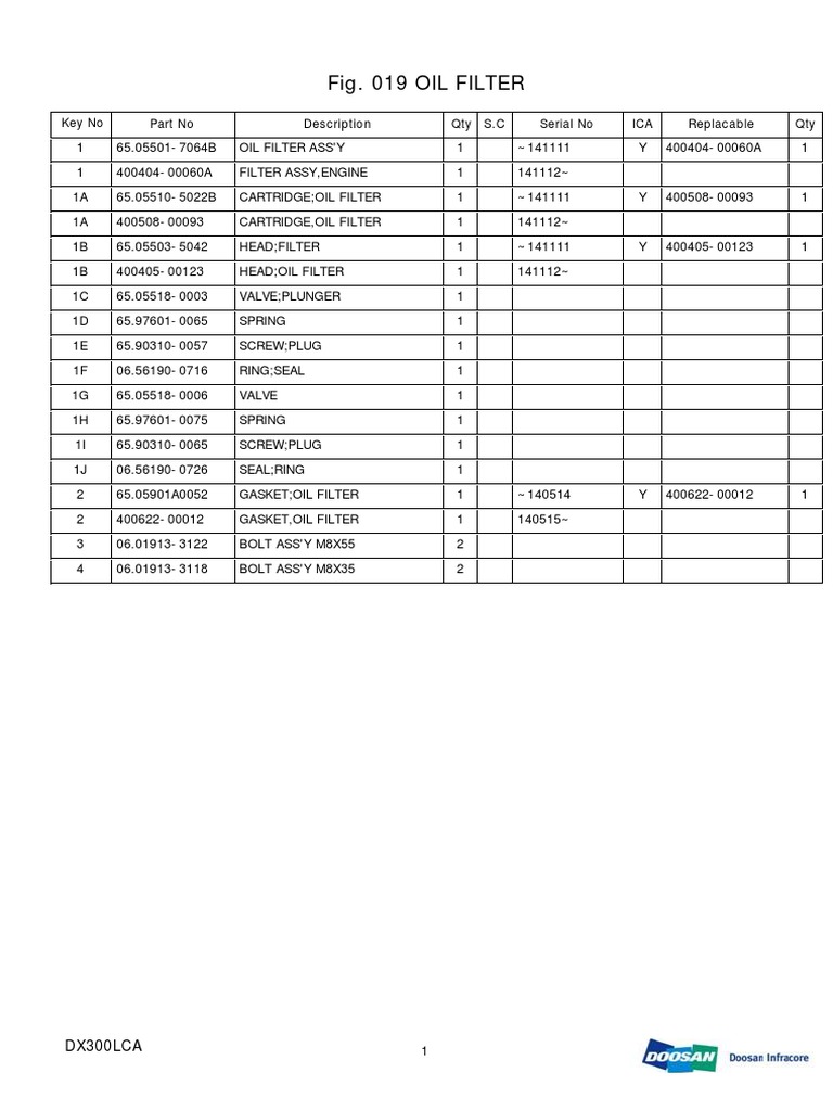 019-Oil Filter PDF | PDF