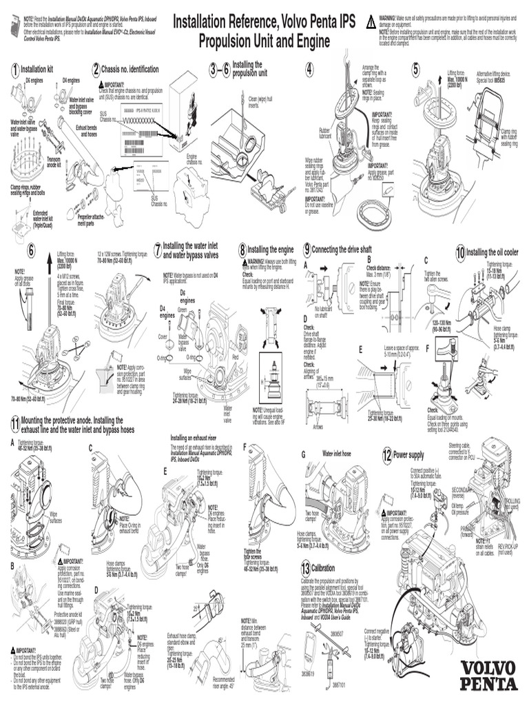Installation Poster, IPS Propulsion Unit & Engine | PDF | Screw | Valve