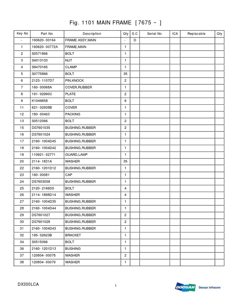 Main Frame Parts List for DX300LCA | PDF