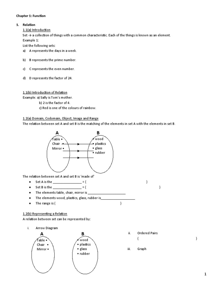 Chapter 1 Function Download Free Pdf Function Mathematics Mathematical Concepts 3267