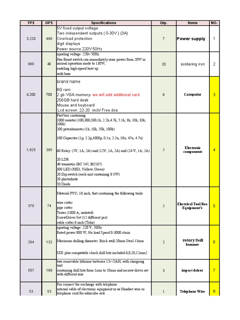 Educational - Electronic Products-Al Nasheet | PDF | Telephone | Hdmi