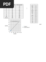 Stepping Stone Method (Transportation Problem) | PDF | Mathematical Optimization | Computer ...