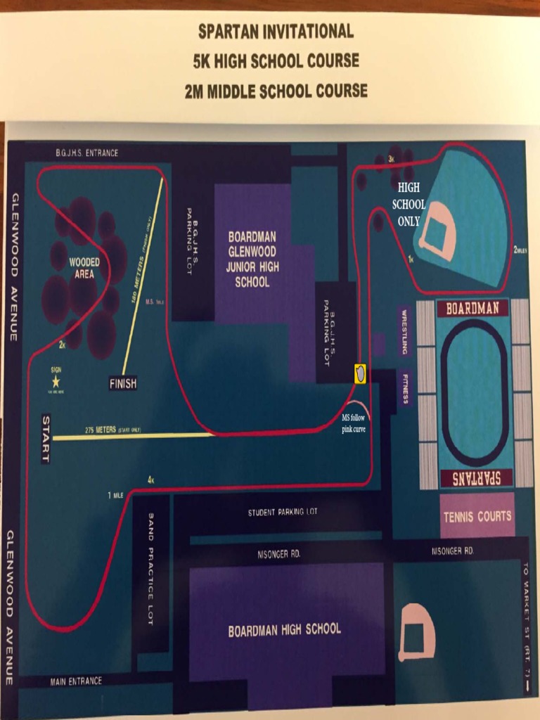 Course Map | PDF