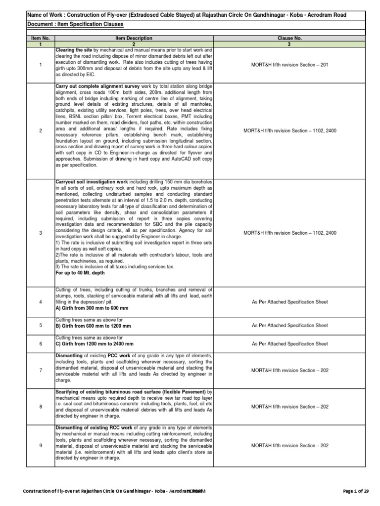 Index To Specification | PDF | Deep Foundation | Specification ...