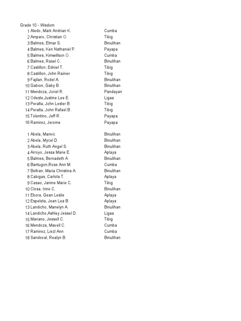 Grade 10 Wisdom | PDF