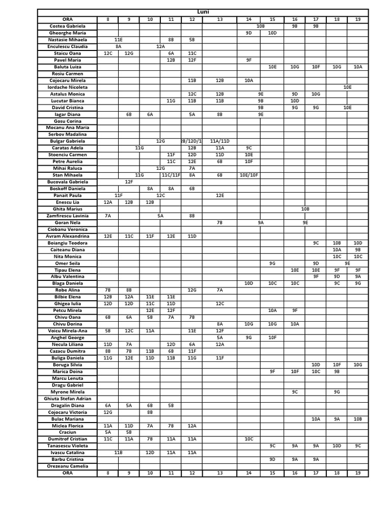 Orar Profesori | PDF