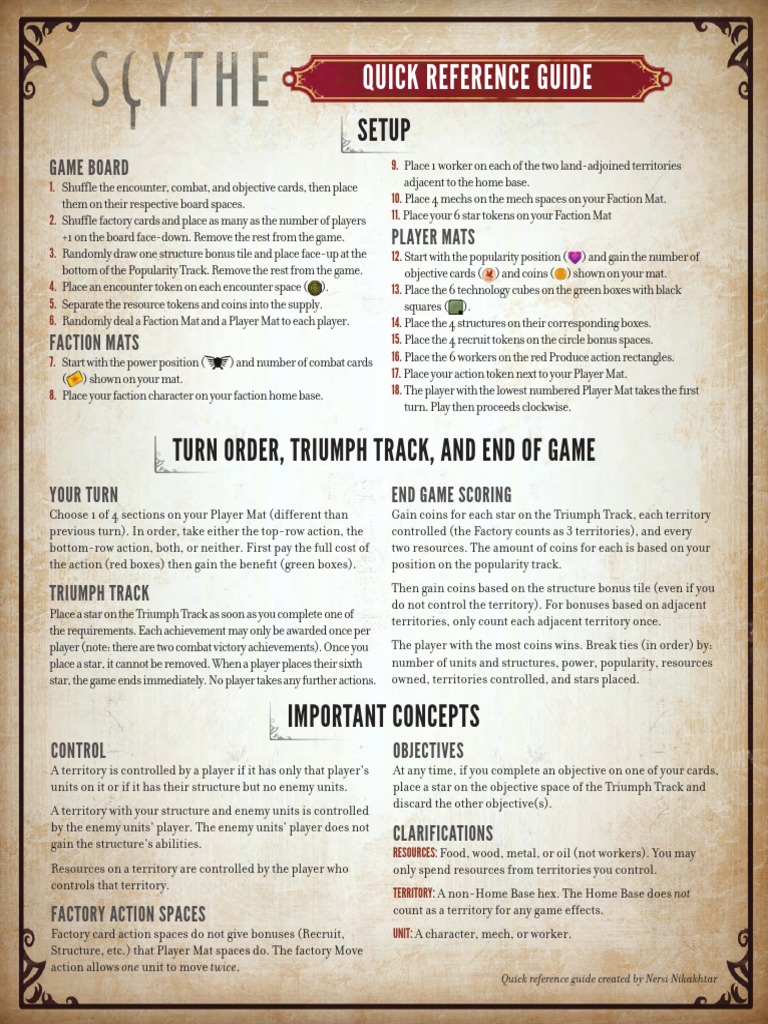 Quick Reference Guide: Setup | PDF | Tabletop Games | Gaming