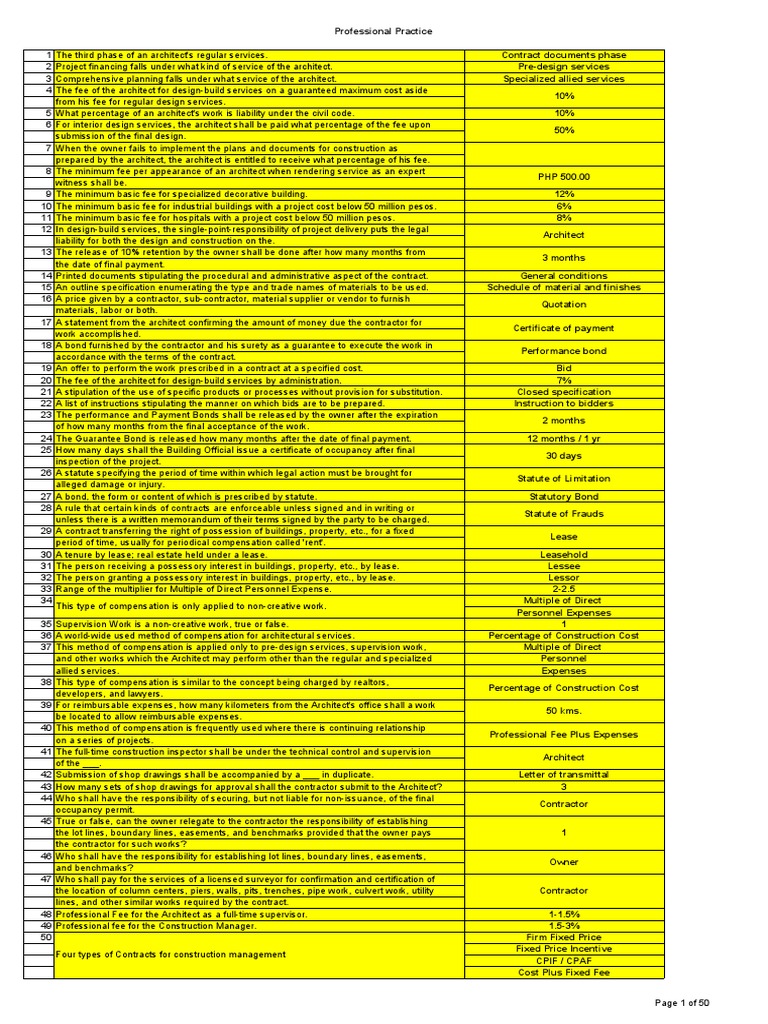 All Subjects-Standard Code | PDF | Stairs | Surety Bond