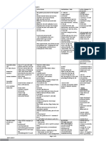 Electrolyte Repletion Guideline | PDF | Magnesium | Potassium