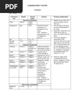 MedSLPCollective Handout Vocal Function Exercises | PDF | Human Voice ...