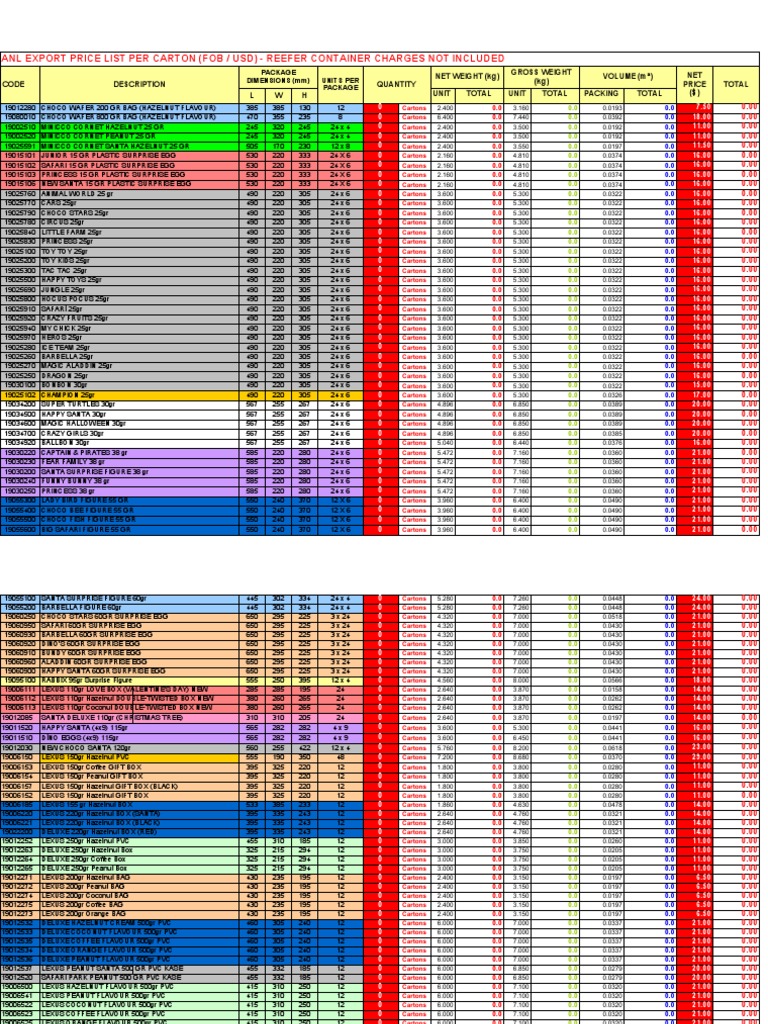 ANL EXPORT PRICE LIST FOR CHOCOLATE AND CONFECTIONERY | PDF | Leisure
