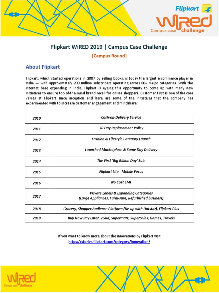 Flipkart Wired PDF | PDF