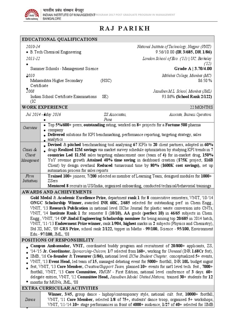 Raj Parikh-1611047 | PDF | Business